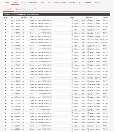 igmp proxy for ip tv netgate forum