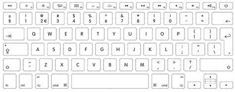 How To Identify Keyboard Localizations Apple Support