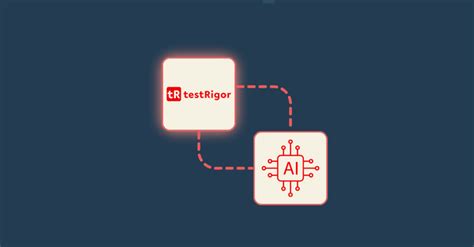 Guide To The Top 20 Qa Metrics That Matter Testrail
