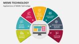 Mems Technology PowerPoint And Google Slides Template PPT Slides