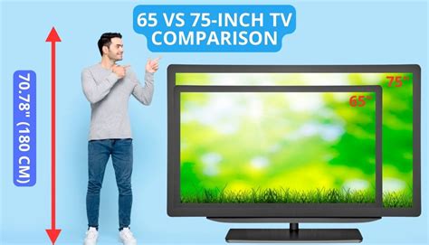 Samsung 65 Inch Tv Dimensions How Big Is It Rwoapj
