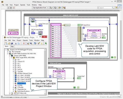 Labview Fpga中可重入和非可重入子vi的区别非重入vi Csdn博客