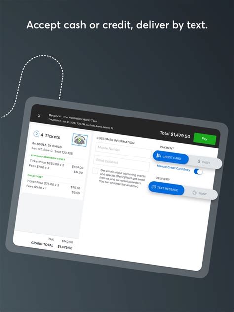 Tm1 Sales By Ticketmaster