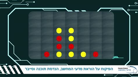 למידת מכונה 5 מנצחים משחקים הפיקוח על הוראת מדעי המחשב Youtube
