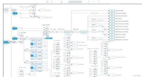 20、stm32使用fmc驱动sdram is42s32800g 6bli csdn博客