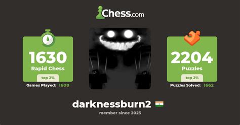 Shreyank Pandey Darknessburn2 Chess Profile