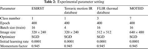 Cmc Free Full Text Infrared Small Target Detection Algorithm Based