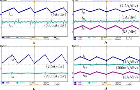 Inductor Current As A I C C B I C C R 2 P 2 C I C CVM Download Scientific