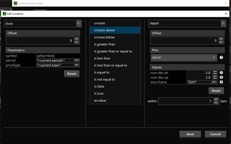 Vwap Crosses Format Watchlist Label Scan For Thinkorswim Usethinkscript Community