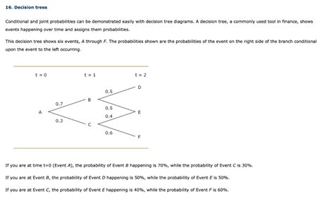 Solved 16 Decision Trees Conditional And Joint