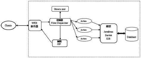 offshore oilfield power grid dynamic reactive power optimization system and method eureka