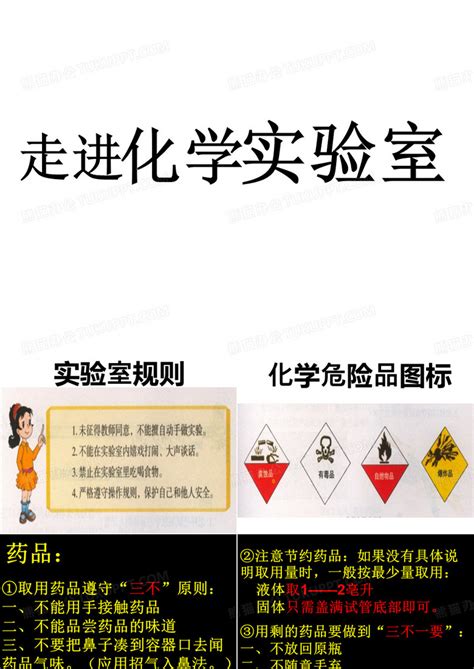 化学实验操作 认识仪器 Ppt模板下载 编号qvvxxabd 熊猫办公