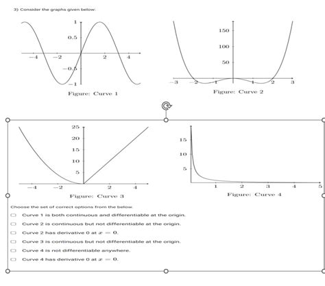 3 Consider The Graphs Given Belowfigure Curve 1figure Curve 2fi
