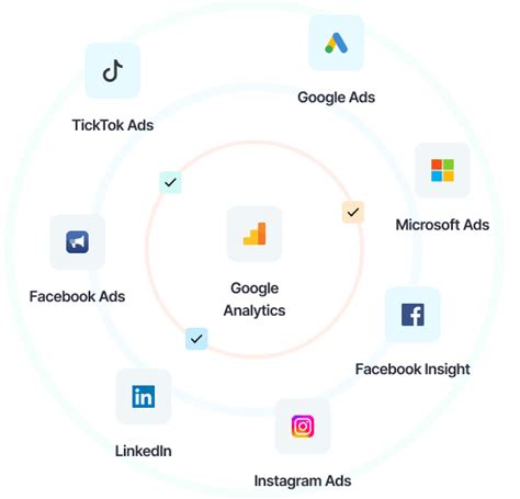 Hubspot Reporting Tool