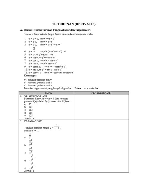 Matematika Sma Soal Turunan Derivatif Pdf