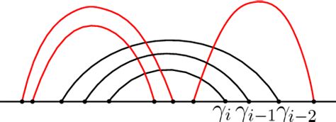 Figure 1 From Eth Tight Algorithm For Cycle Packing On Unit Disk Graphs