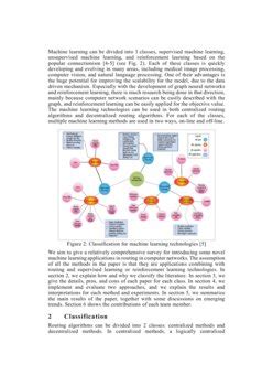 Machine Learning Applications In The Routing In Computer Networks DeepAI