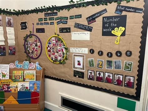 Pin By Caitlin M On Miss Teacher In 2024 Maths Display Birthday Display Eyfs Eyfs Activities
