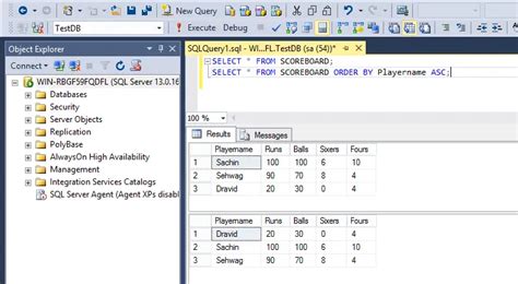 Sql Order By Keyword Sql Tutorial Software Testing Material