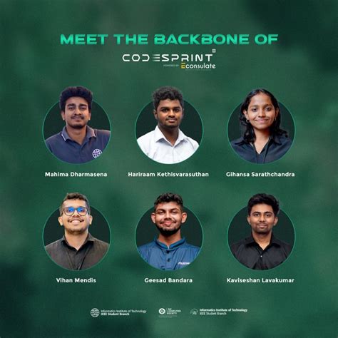 Codesprint On Linkedin Codesprint8 Oc Ieeesbiit Ieeewieiit Ieeecsiit Ieeeiit Iit Ieee