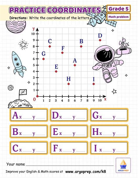 Sec 2 Maths Map Scale Worksheet Worksheets Library
