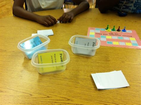 Feature Function And Class Oh My The Autism Helper