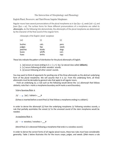 The Interaction Of Morphology And Phonology Pdf