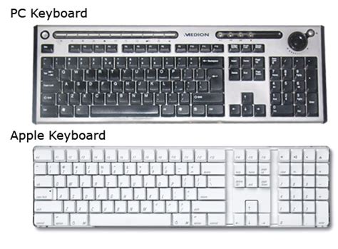 Windows Vs Mac Keyboard Marylandfte
