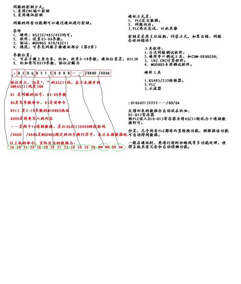 台达变频器modebus通讯协议详解