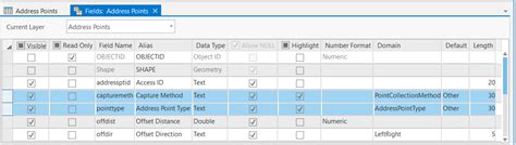 Solved Apply Default Value To Field Not Saving Esri Community