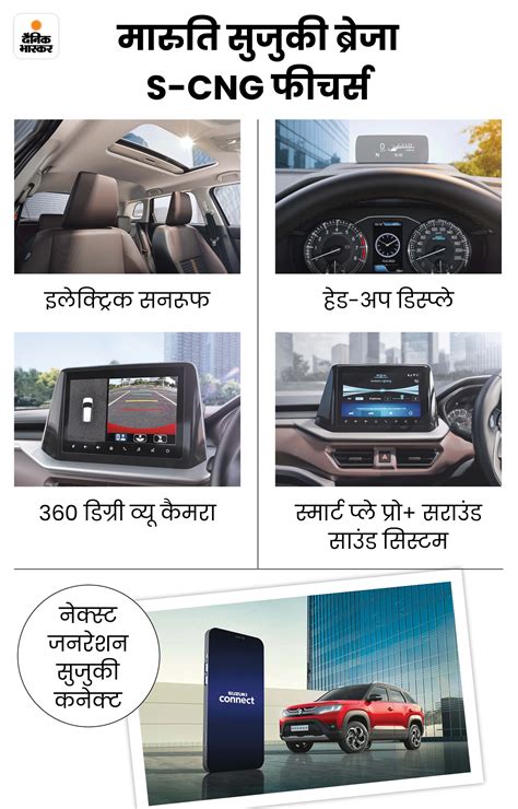 Maruti Launches Countrys First Cng Sub Compact Suv मारुति ने लॉन्च