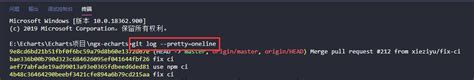 Git获取指定历史版本代码git 切换到指定sha版本 Csdn博客