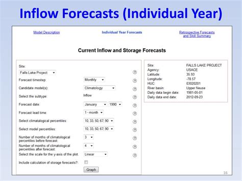 Ppt Experimental Inflow And Storage Forecasts Portal Powerpoint Presentation Id 2516191