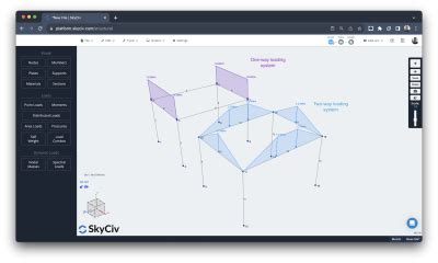 Explicación del área y el ancho del afluente con ejemplos SkyCiv