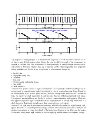 Embedded System Notes DOCX Operating Systems Computer Software And Applications