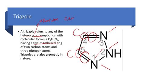 Medicinal Chemistry 1 Azole Antifungals Structure Activity