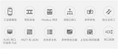 串口服务器rs232 rs485转rj45以太网模块 rs232 rs485双通道独立工作 双poe网口 导轨式工业隔离型串口模块 双向透明传输
