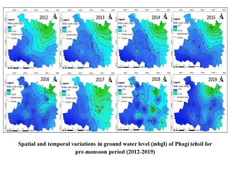 Gis Used For Groundwater Level Analysis And Prediction Gisoutlook