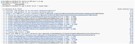 Deploying A Microservices Application On Azure Using Aks A Step By