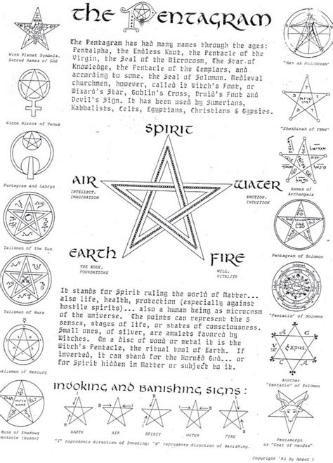 Different Types Of Pentagrams In An Old Book Four Pentagrams In