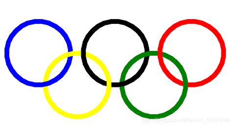 用python画环环相扣的奥运五环 python五环代码环环相扣 csdn博客