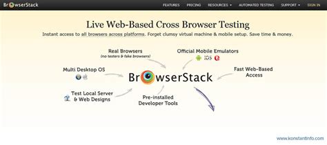 Top Cross Browser Testing Tools For 2016 Konstantinfo