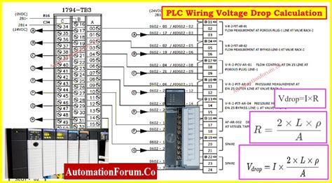 How To Calculate And Minimize Voltage Drop In PLC Wiring Instrumentation And Control Engineering