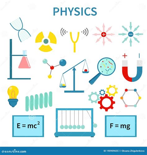 Iconen Voor Fysisch Scheikunde Laboratorium En