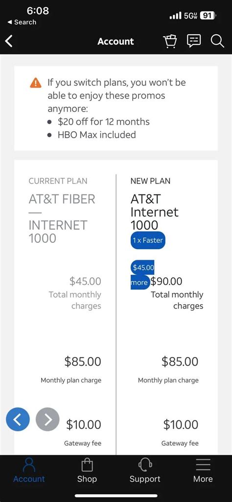 Keeping Sbcglobal Net Email After Canceling AT T DSL In ATT