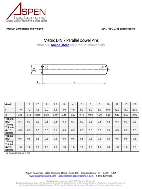 Metric Din 7 Spec Pdf Steel Screw