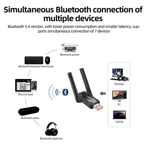900mbps Wireless Network Card Bluetooth 5 4 Wifi 6 Adapter Dual Band 2 4g 5g Usb 3 0 Lan
