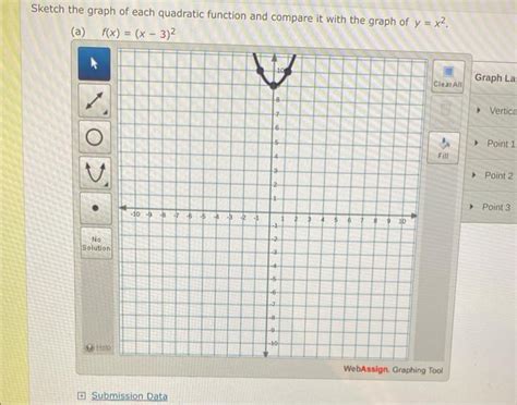 Solved Sketch The Graph Of Each Quadratic Function And
