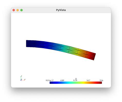 Windowsのwsl2でpython3getfemを使ってみた Watlab Import Python