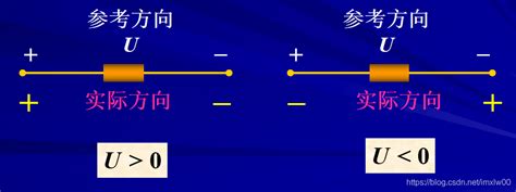 1 2 电流和电压的参考方向 电流源电流和电压的参考方向 Csdn博客